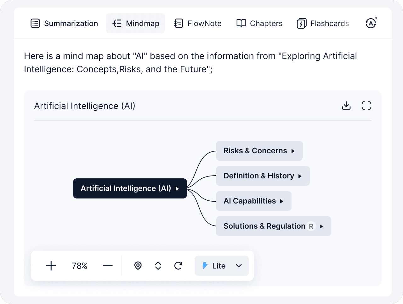 AI Mind Map Generator – Visual Learning | Cuflow