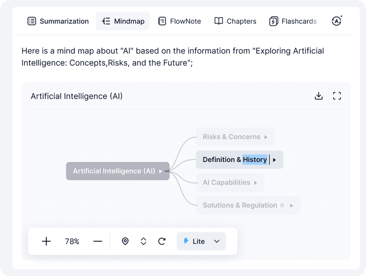 AI Mind Map Generator – Visual Learning | Cuflow